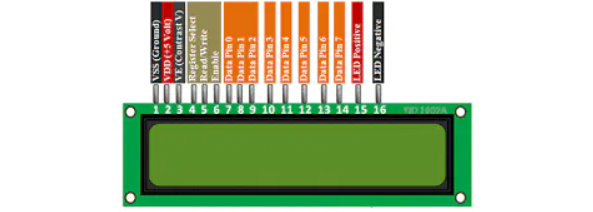 Control Any Elevator Using Your Smartphone