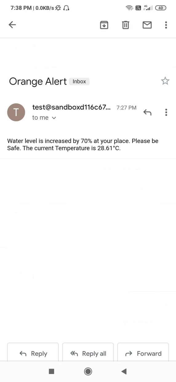 IoT Based Flood Monitoring And Alerting System