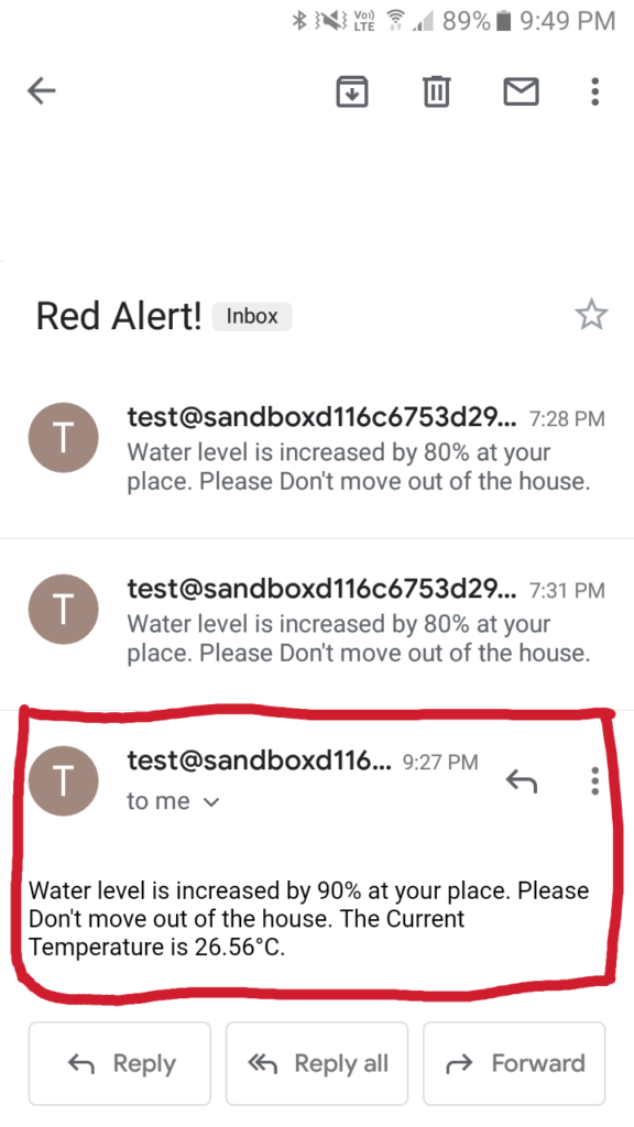 IoT Based Flood Monitoring And Alerting System