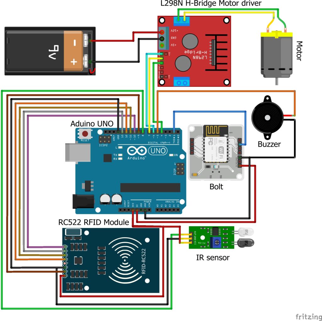 Smart Security System using Bolt IoT