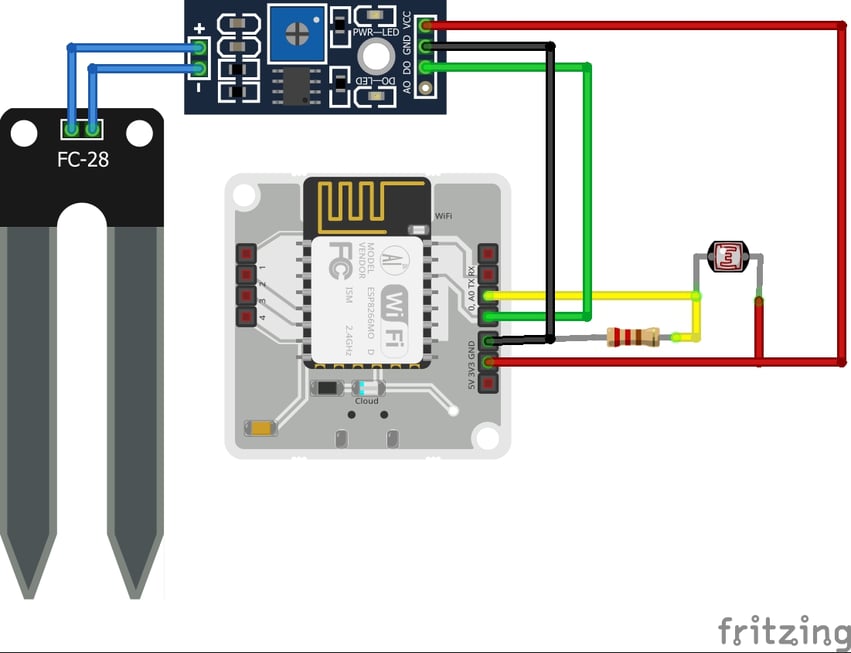 Smart Garden with IoT Plant Monitoring System